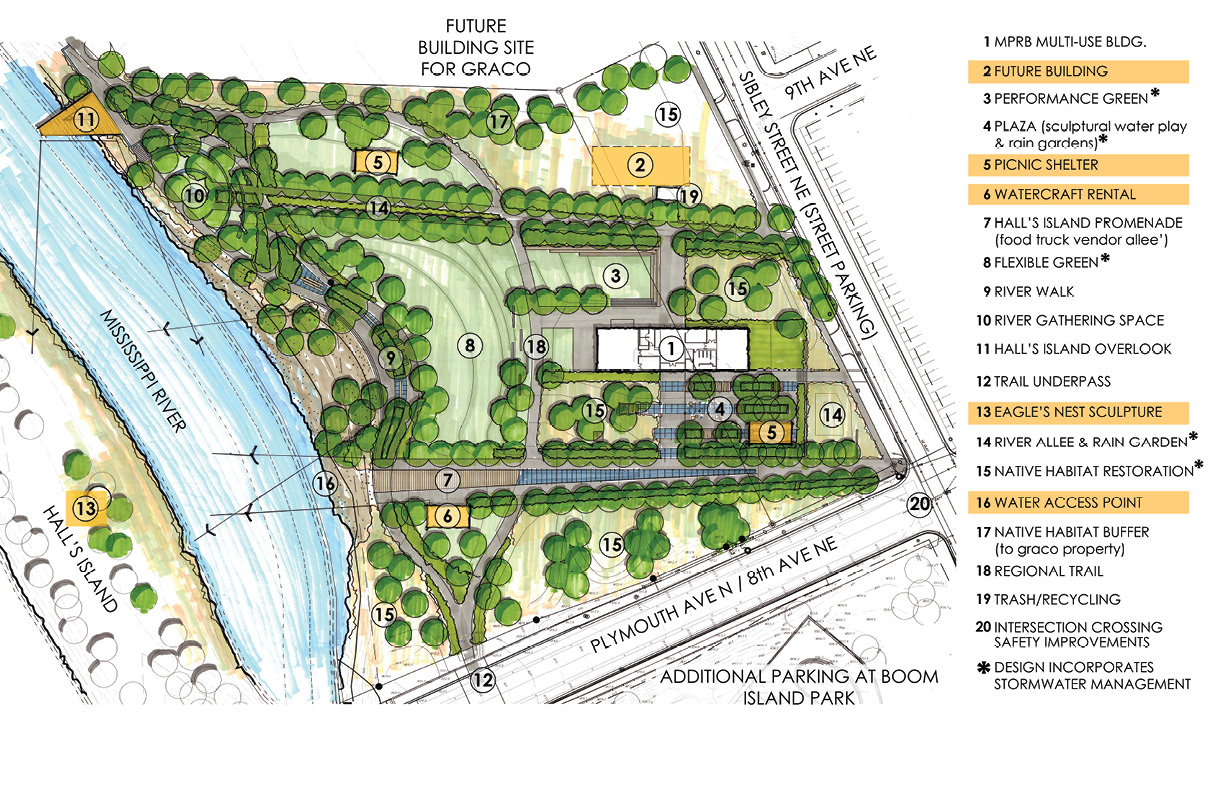 Building Design Principles